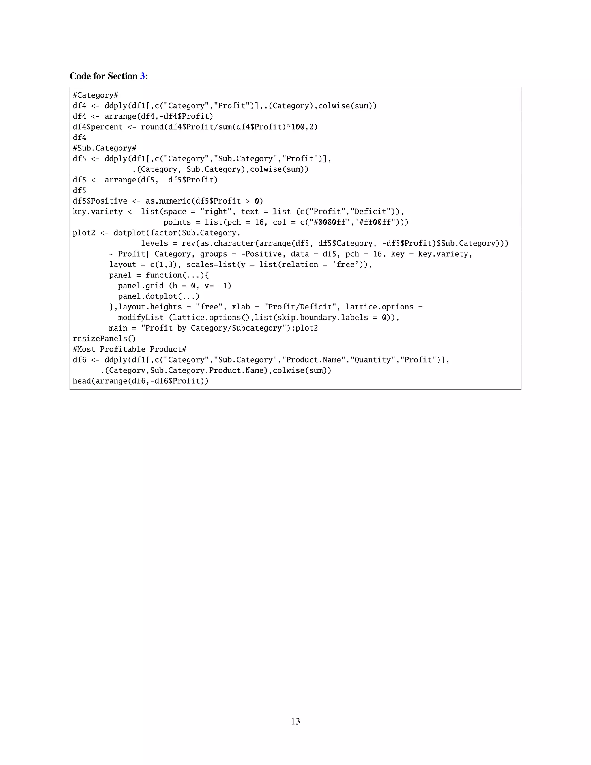 Marketing analysis - writing sample | PDF