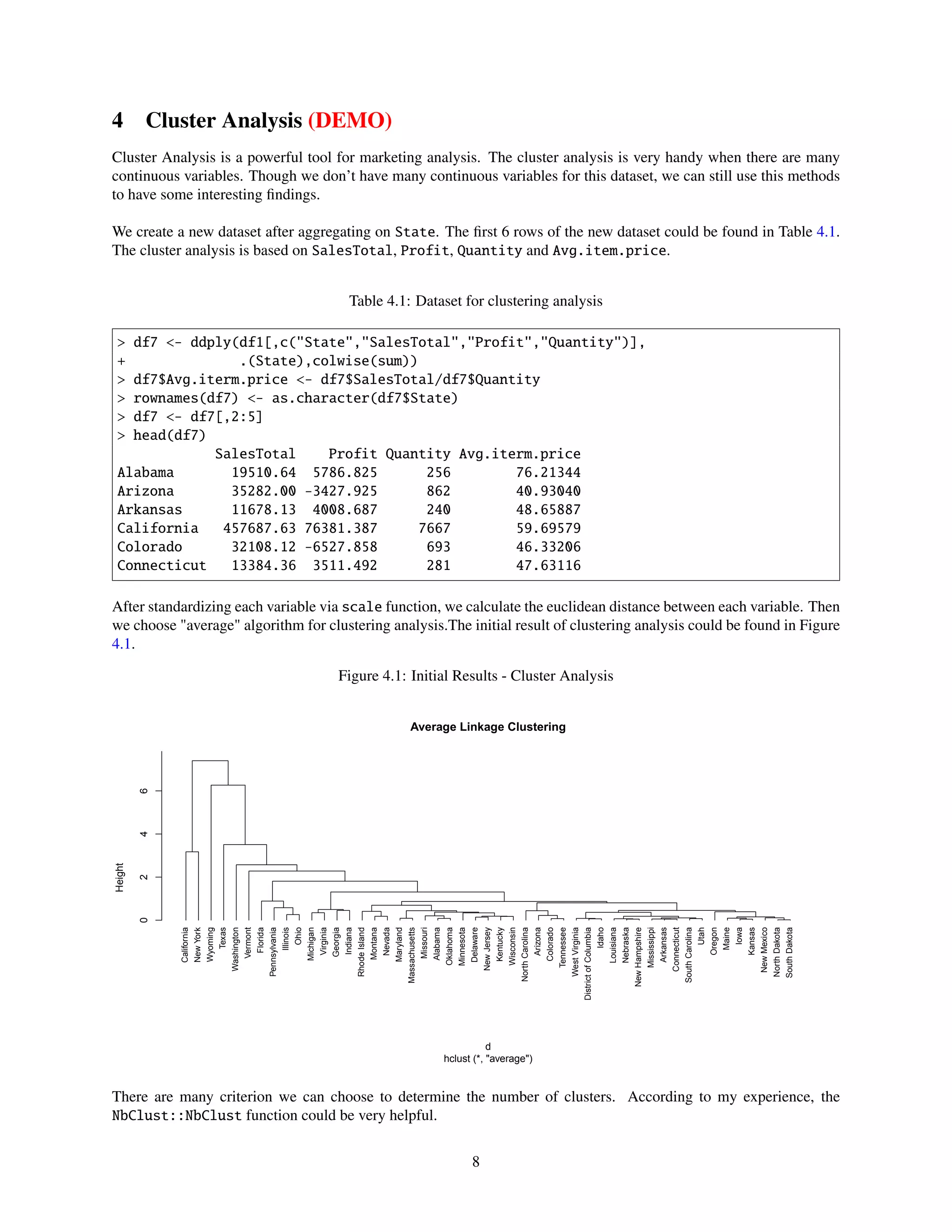 Marketing analysis - writing sample | PDF