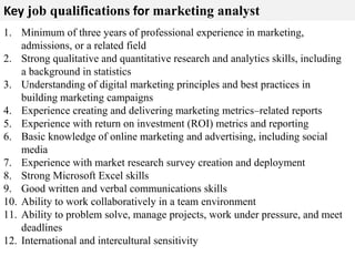 Marketing analyst job description | PPT