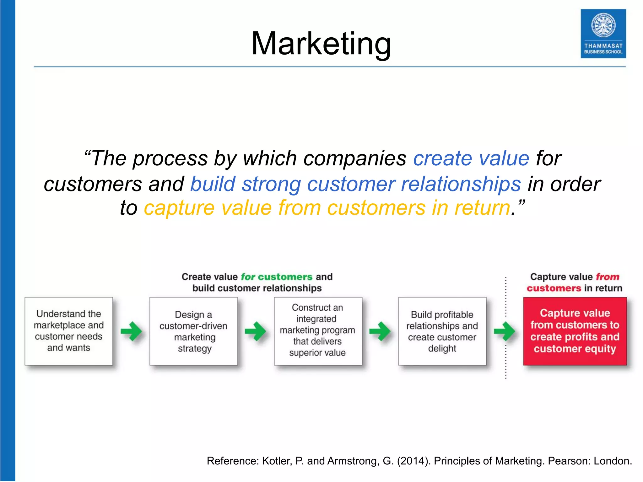 Marketing analytics | PDF