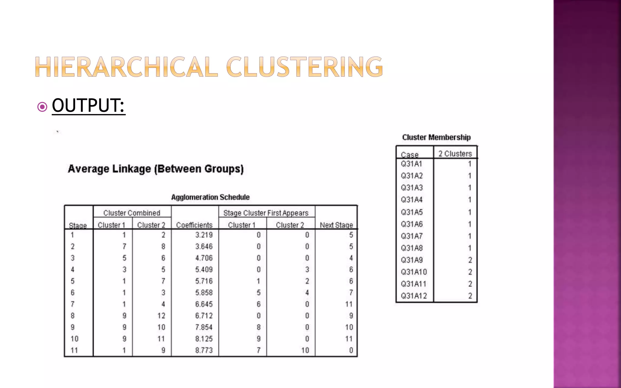 Marketing analytics - clustering Types | PPTX