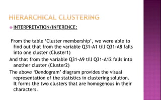 Marketing analytics - clustering Types | PPT