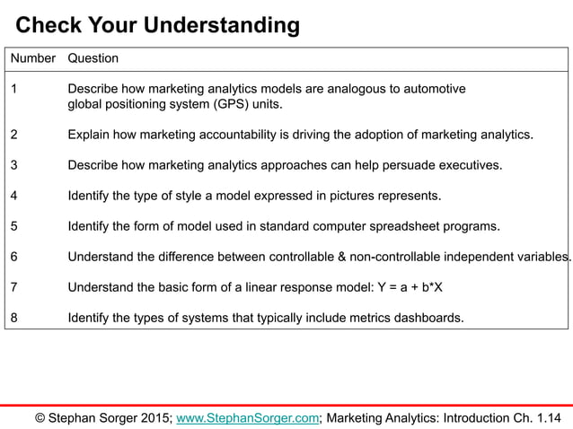 MarketingAnalytics_Ch1_Introduction_v1.ppt