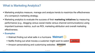 Marketing analytics Topics | PPTX