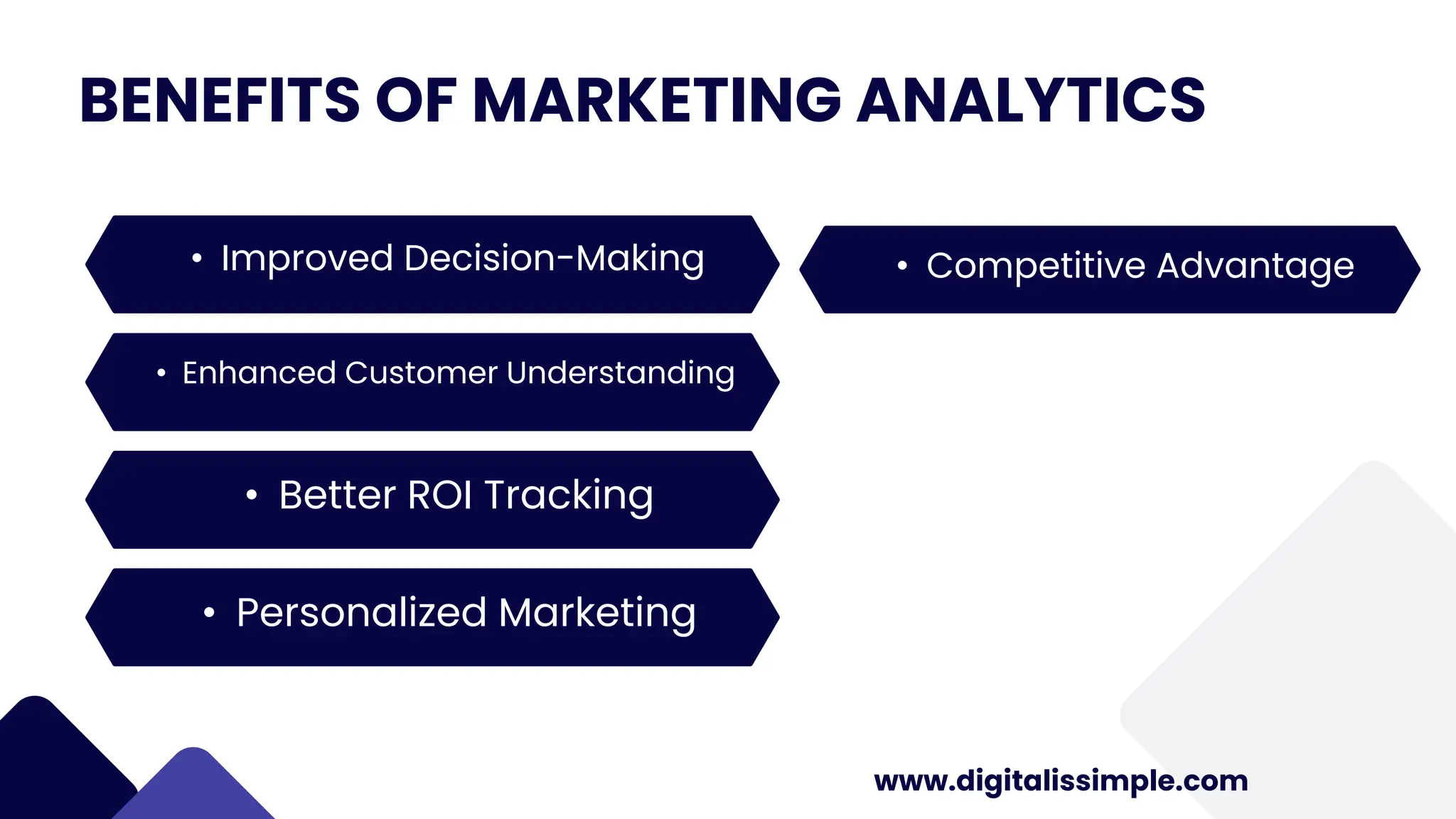 marketing analytics ppt.pptx