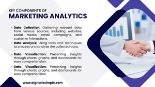 marketing analytics ppt.pptx
