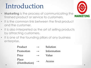 Marketing : In a Nutshell | PPTX