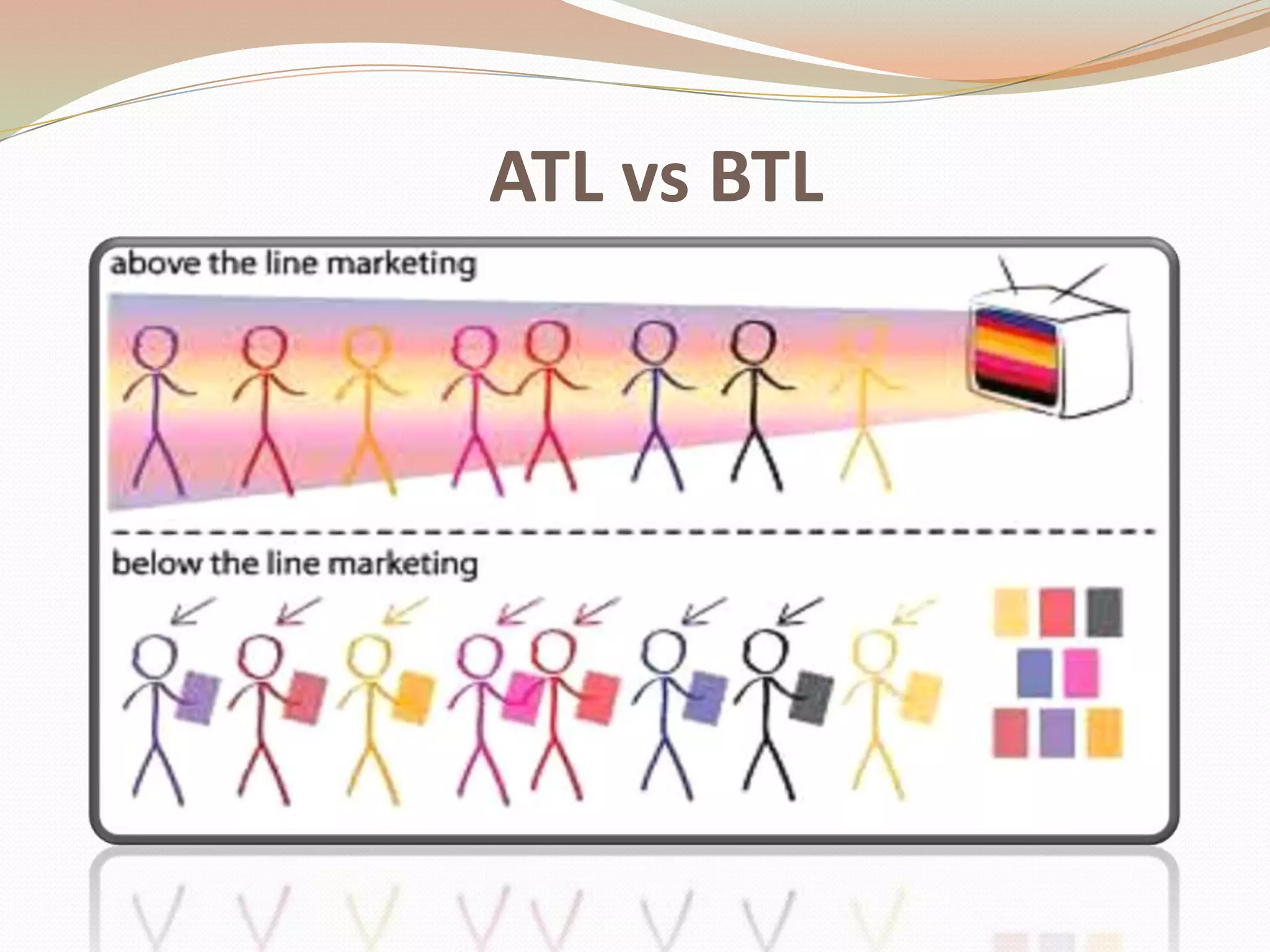 Marketing and how atl and btl activity relate to marketing mc ...