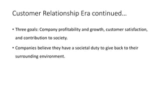 Evolution of marketing Eras | PPTX