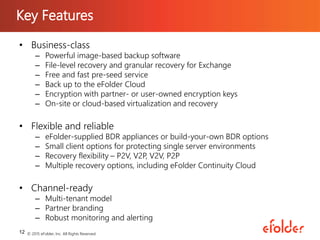 eFolder Expert Series webinar — Marketing and Selling BDR: Introducing ...
