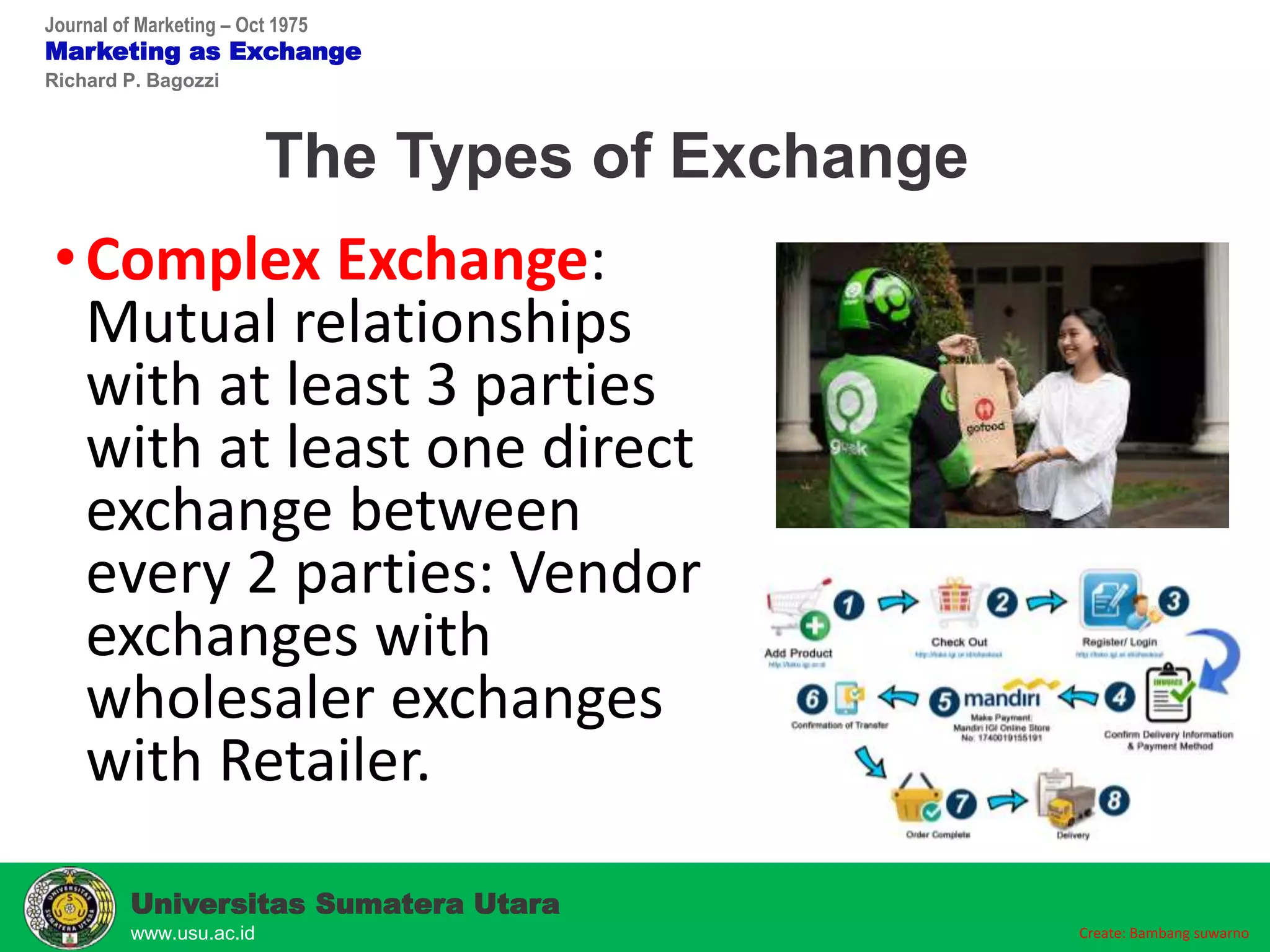 Marketing as exchange richard p. bagozzi, 1975 | PPTX