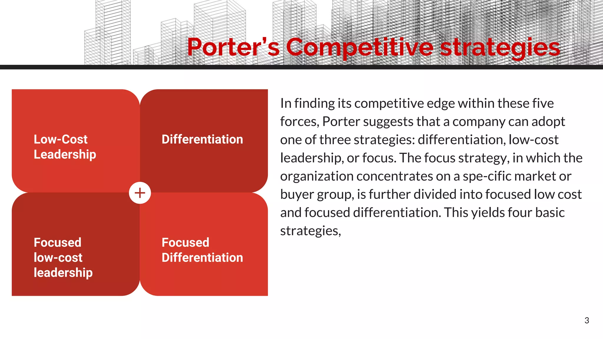 Porter’s Competitive Forces and strategies | PDF