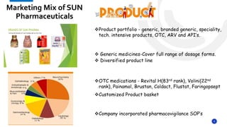 Marketing mix of sun pharma | PPTX