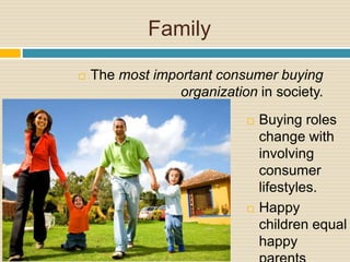 Marketing assignment no 3 | PPT