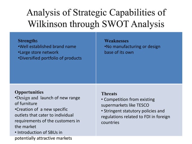 Marketing assignment presentation | PPT
