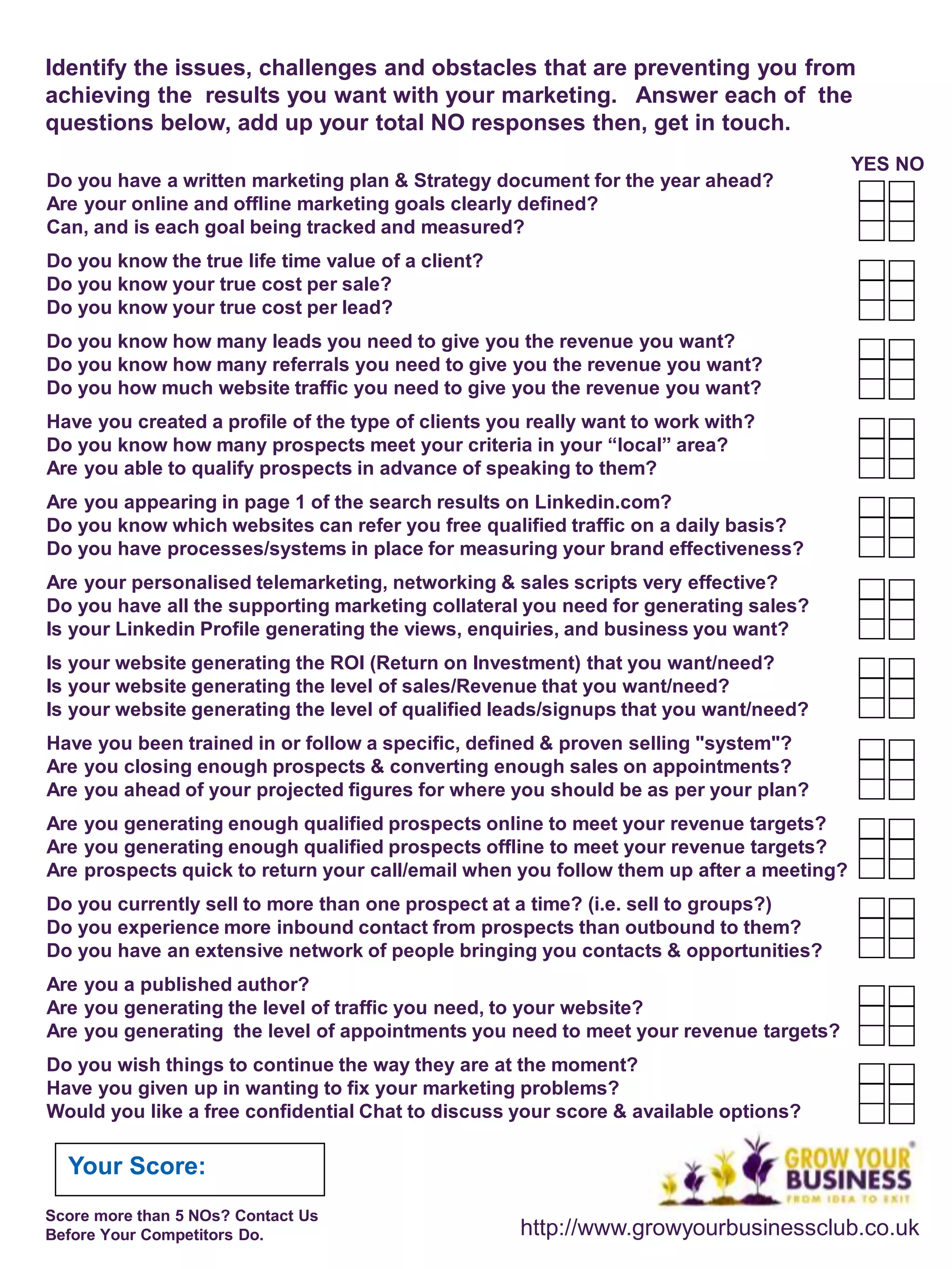 Marketing audit checklist | PDF