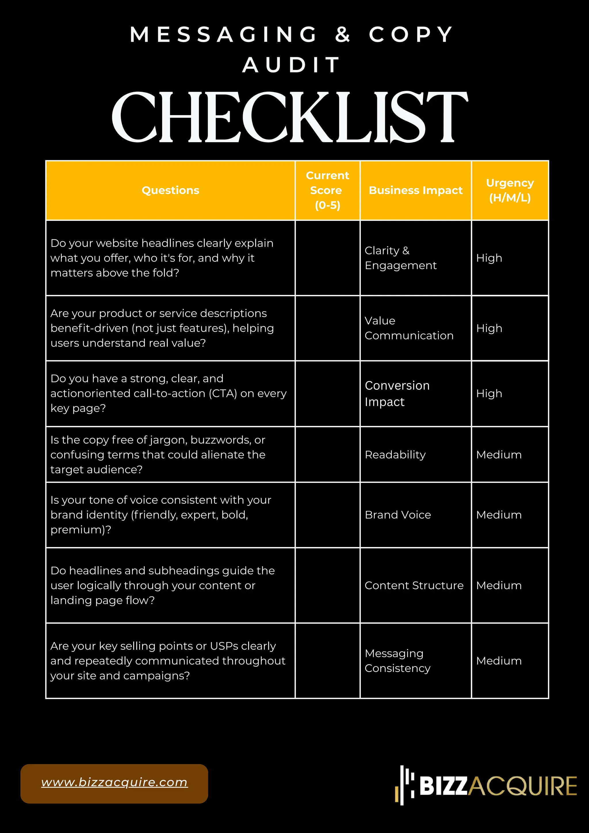 Marketing Audit Checklist: A Complete Guide for Entrepreneurs ...