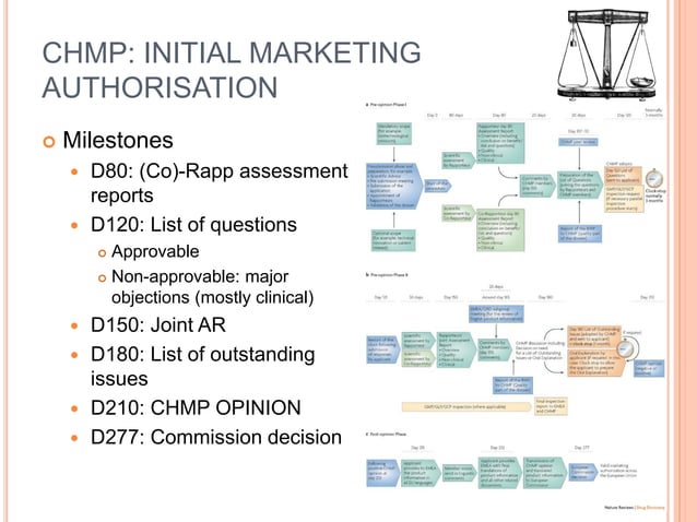 Marketing Authorisations in the EU: The Centralised Procedure | PDF ...