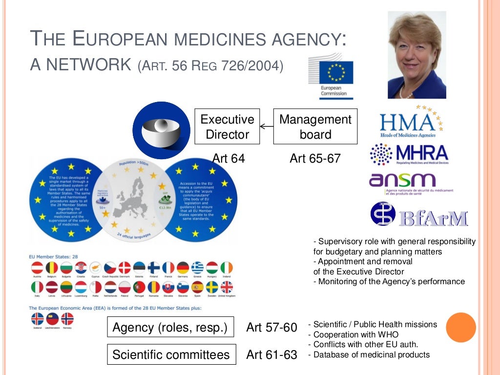 Marketing Authorisations In The Eu The Centralised Procedure