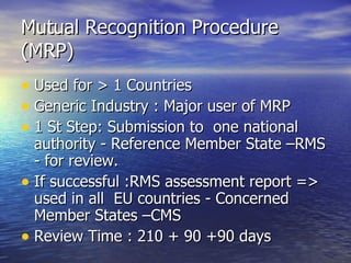 Marketing authorization procedures in eu | PPT