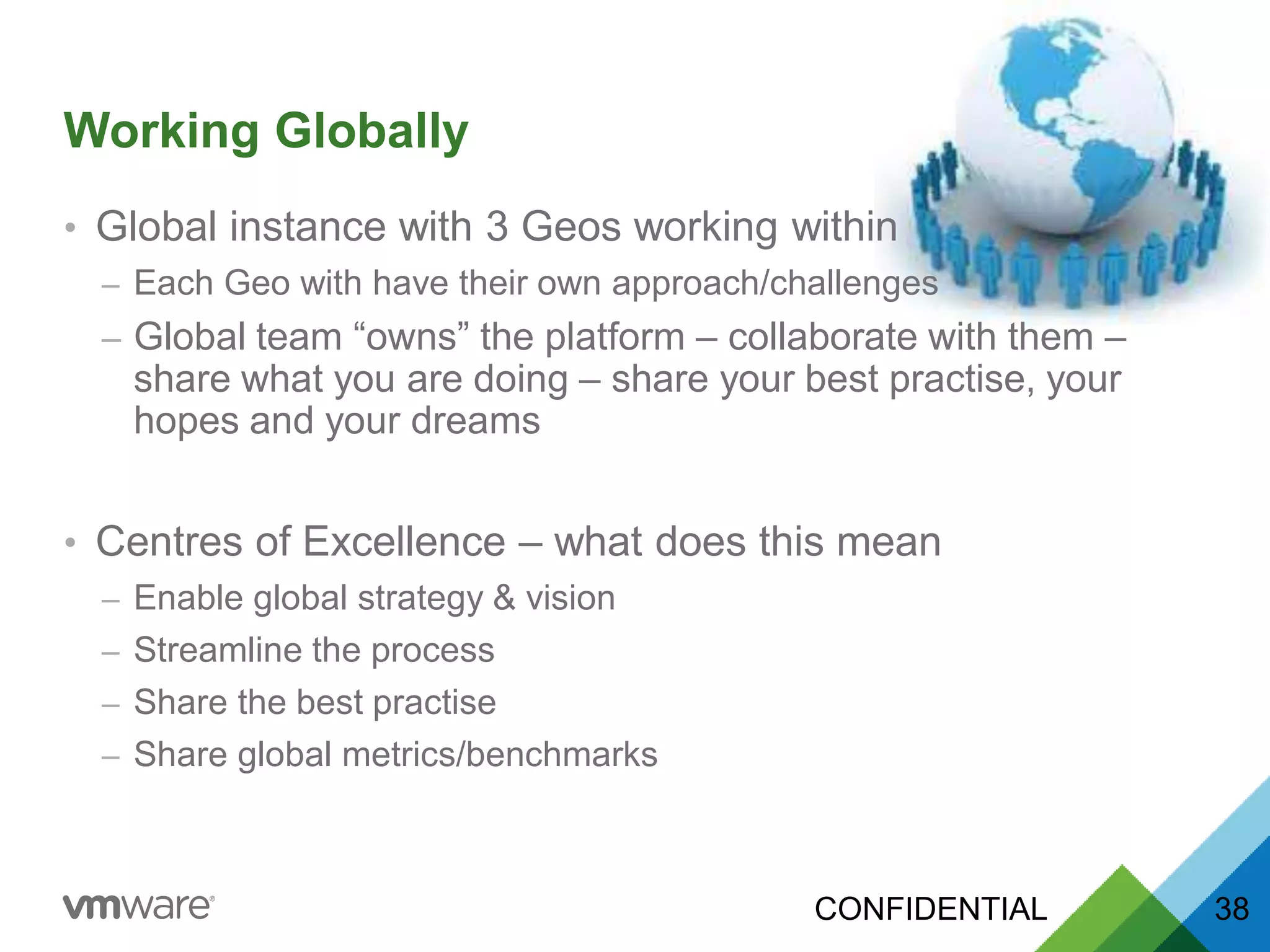 Marketing Automation Organisational Design And Deployment Ppt