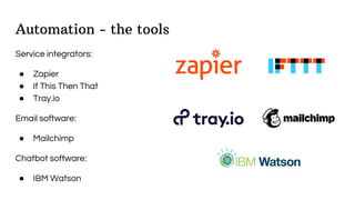 Marketing automation for charities | PPT