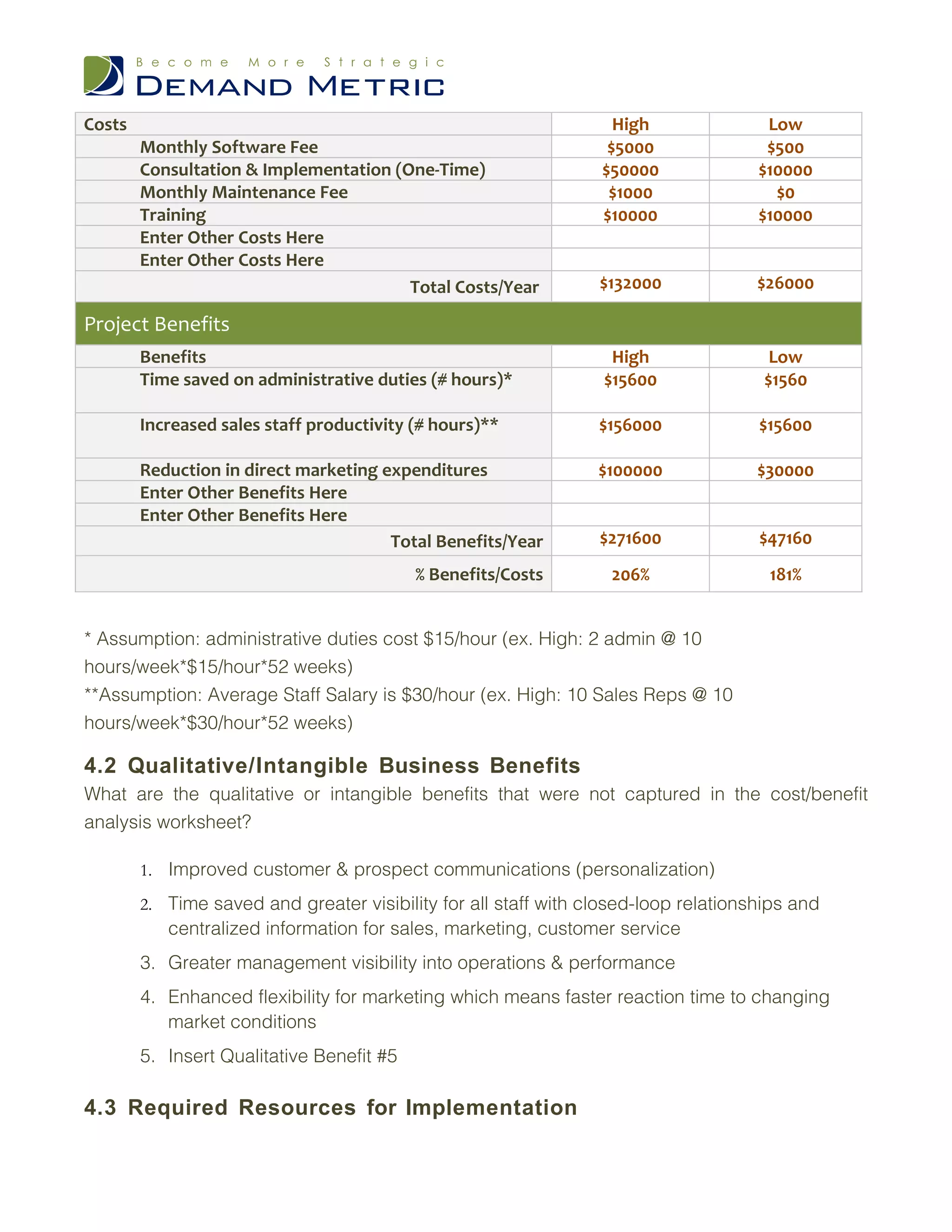 Marketing Automation Business Case | DOC