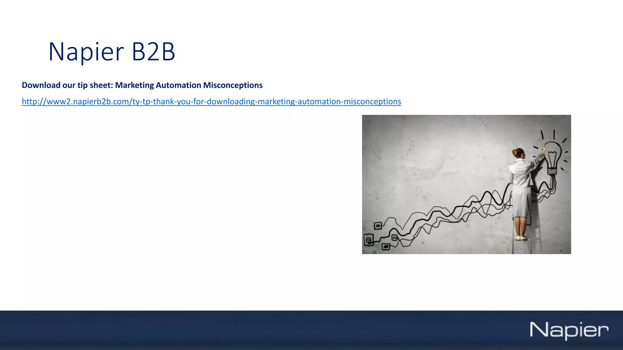 Marketing Automation Misconceptions Ppt