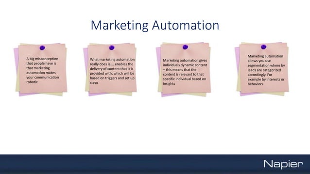 Marketing Automation Misconceptions Ppt