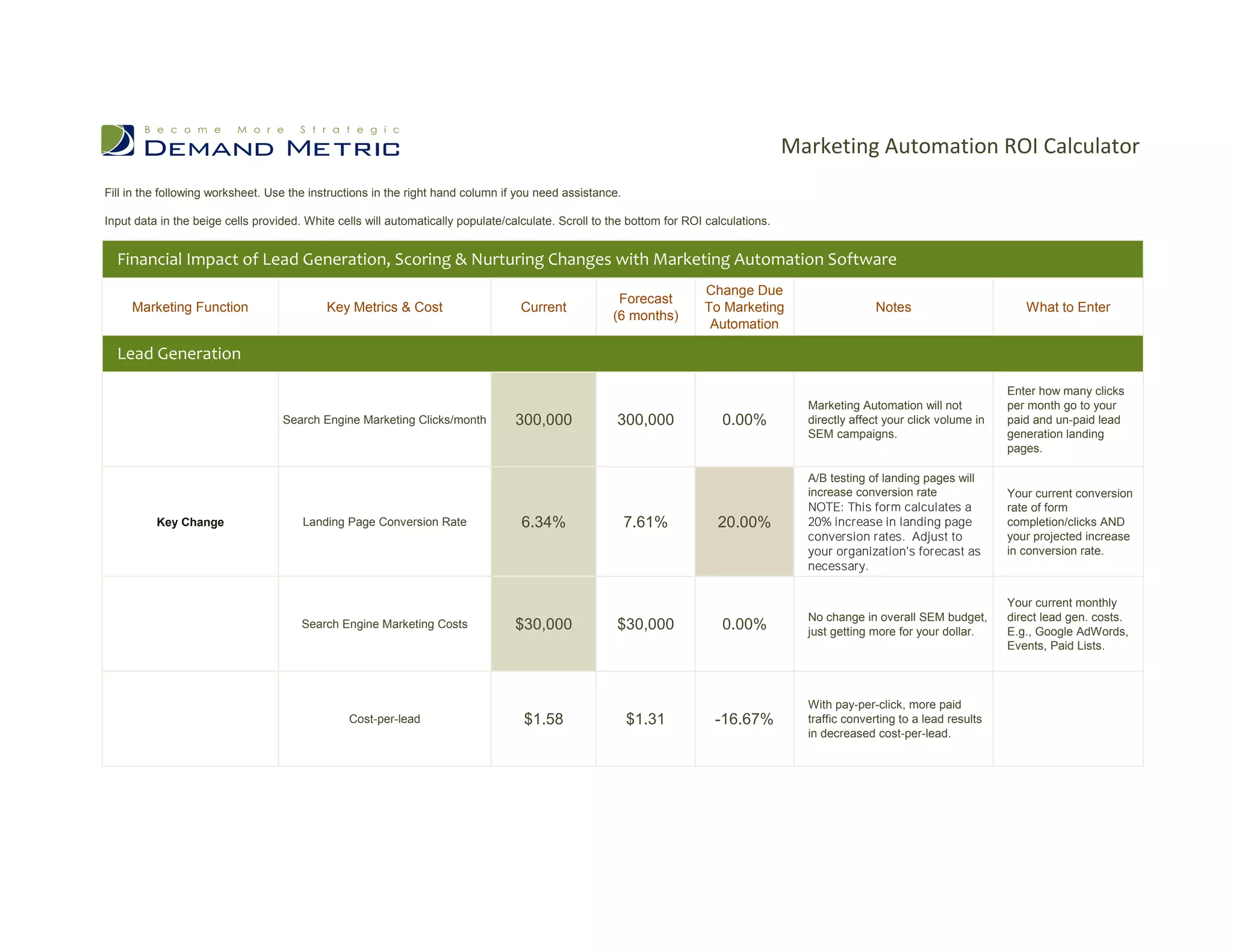 Marketing Automation ROI Calculator | PPT