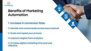 Marketing Automation: Streamlining Your Website's Digital Strategy | PPTX