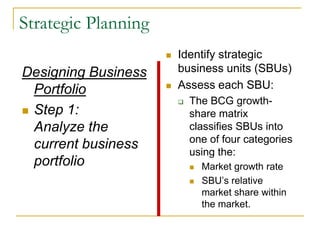 Marketing basics | PPSX