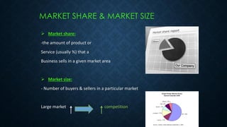 Marketing basics | PPT