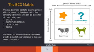 Marketing bcg matrix | PPTX