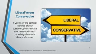 Marketing & Behavioral Science Part 3 of 3 pptx | PPT