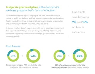 Total Well-Being Brochure | PDF