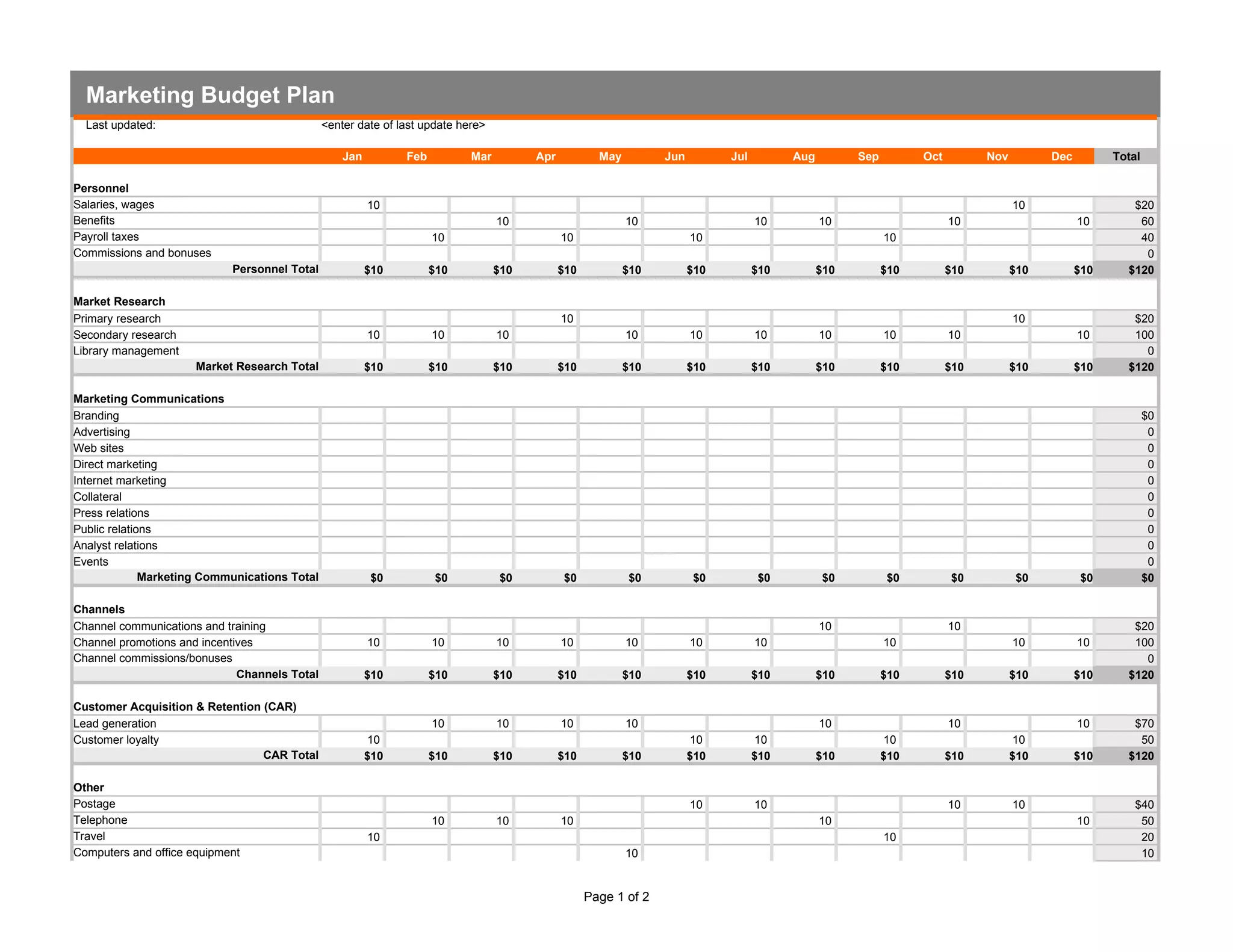 Marketing budget plan | XLS