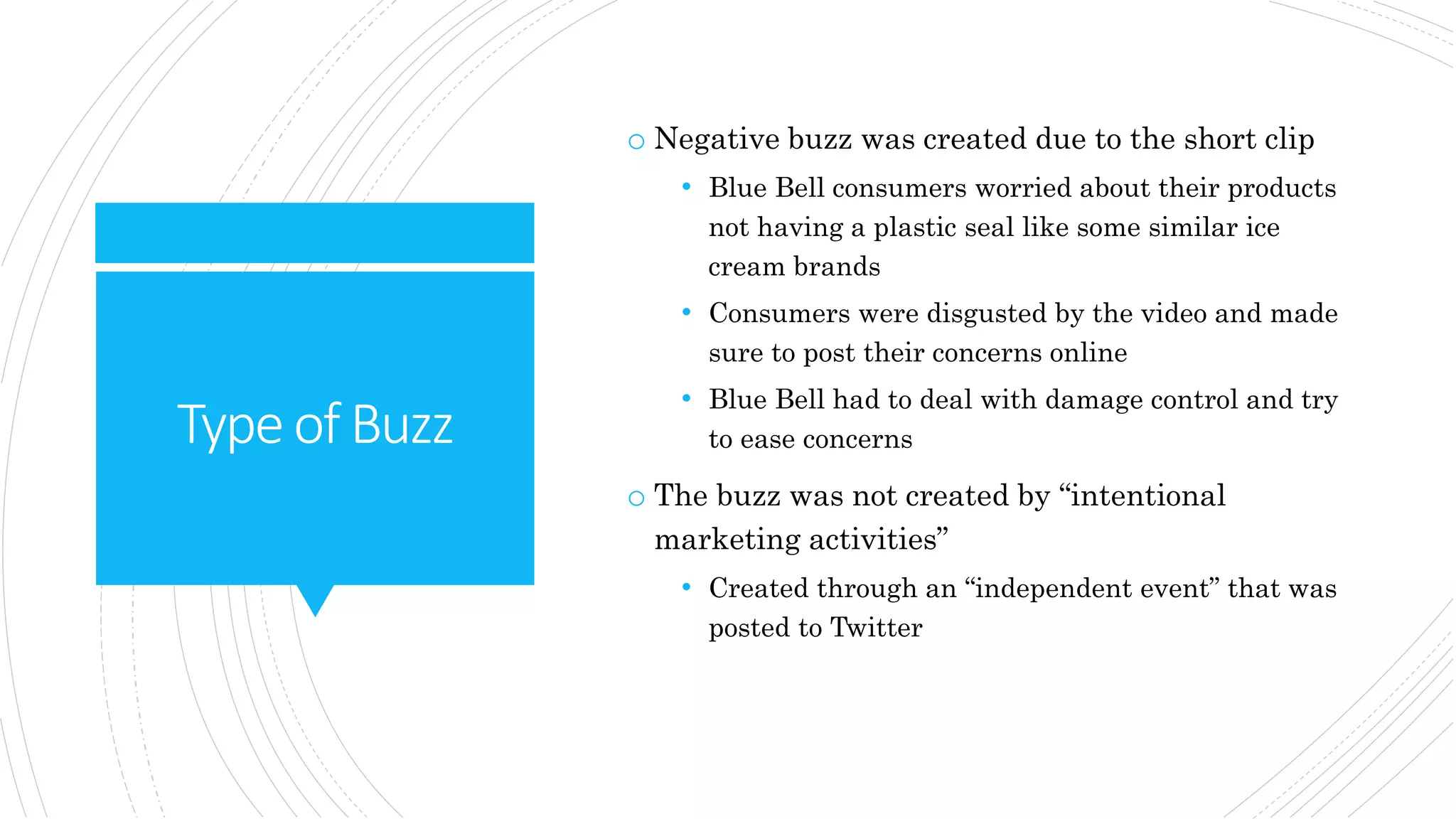 Marketing Buzz | PPT