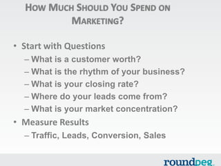 Marketing by the Numbers | PPT