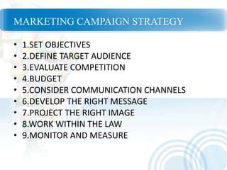 Marketing Campaign | PPTX