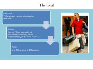 Integrated Marketing Communications Project - Tiffany & Co. | PPTX