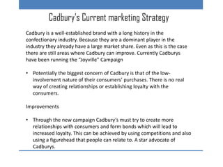 Marketing campaign pitch | PPTX
