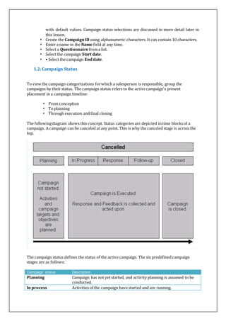 Marketing campaign process | DOCX | Email | Internet