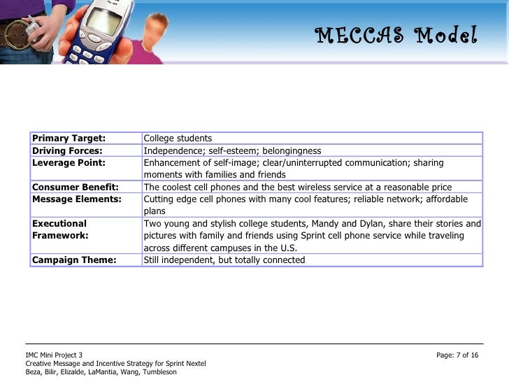 Marketing Campaign Proposal for Sprint/Nextel - 2006