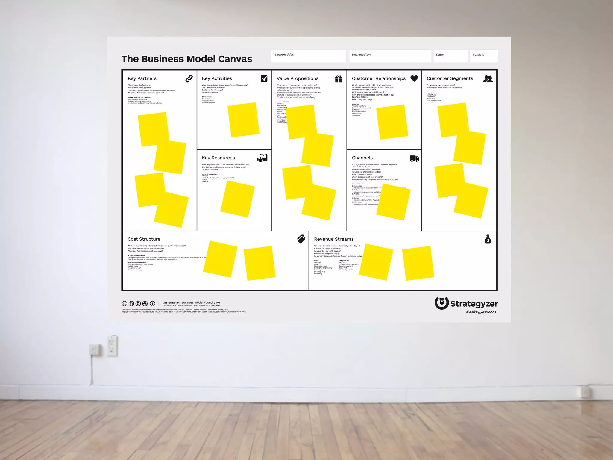 Visual Marketing Plan Canvas | PPT