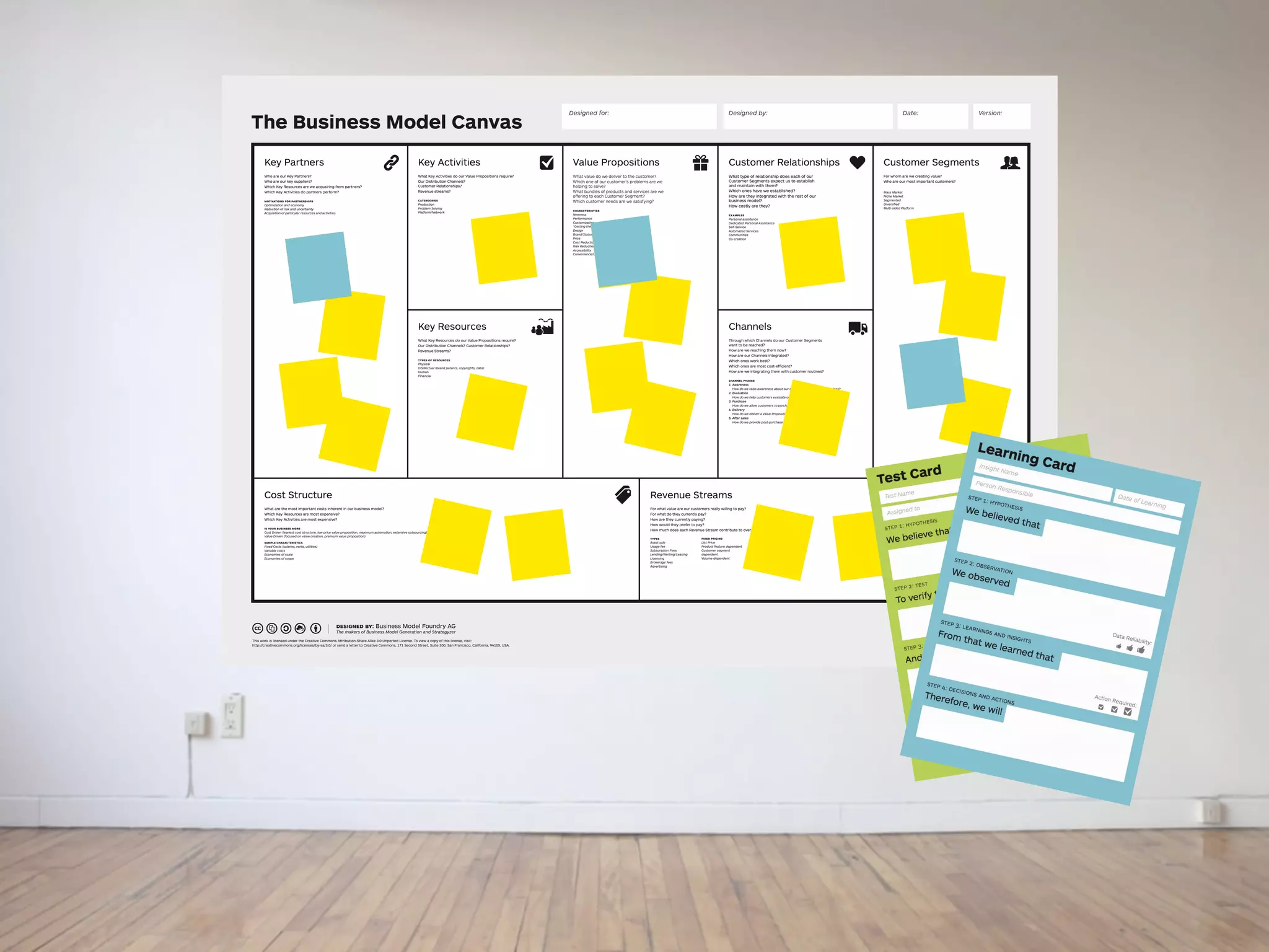 Visual Marketing Plan Canvas | PPT