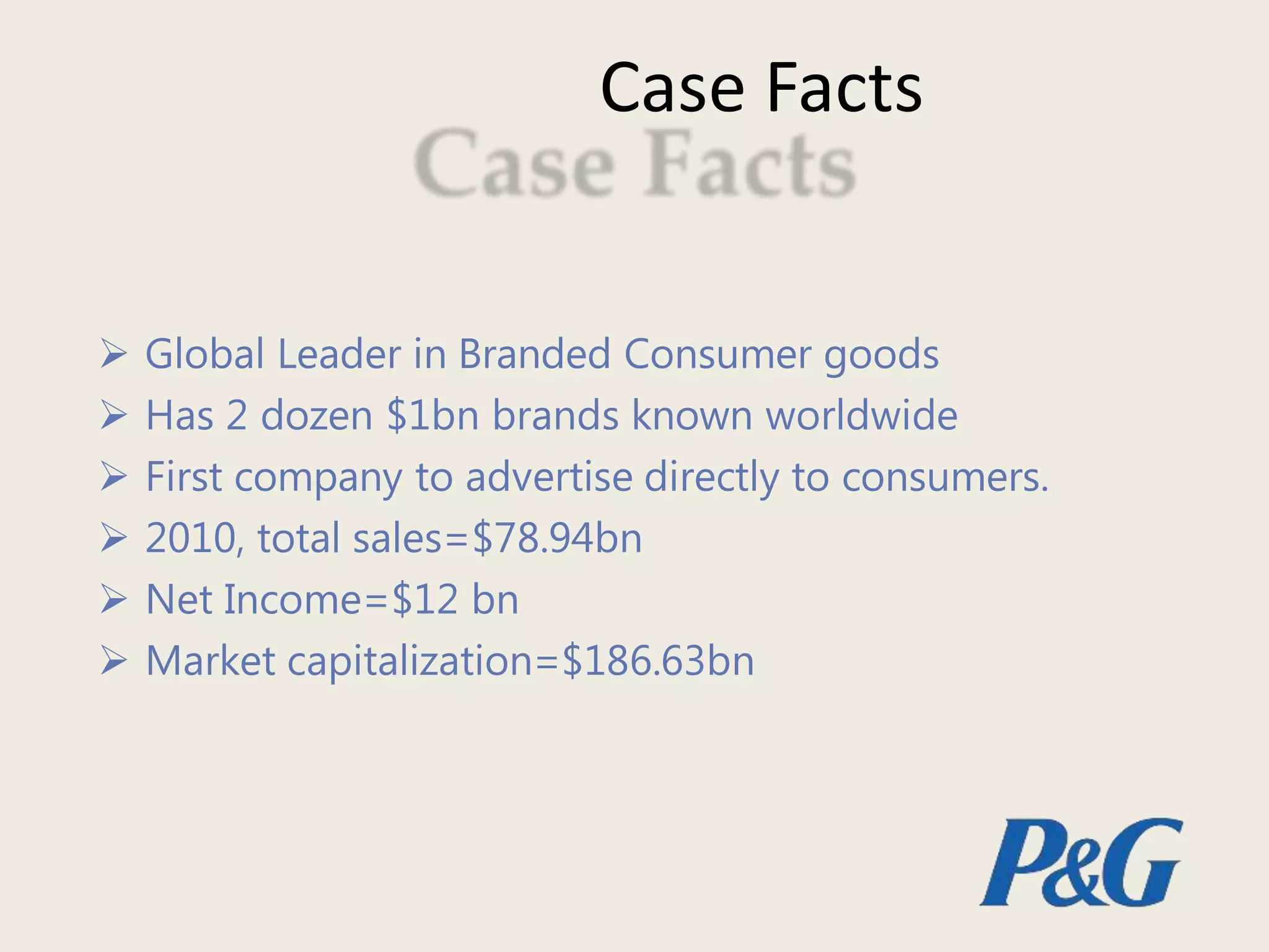 Procter & Gamble: Marketing Capabilities Case Study | PPT