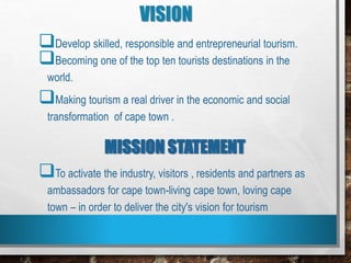 Marketing Strategic Management: The case of Cape Town Tourism | PPTX