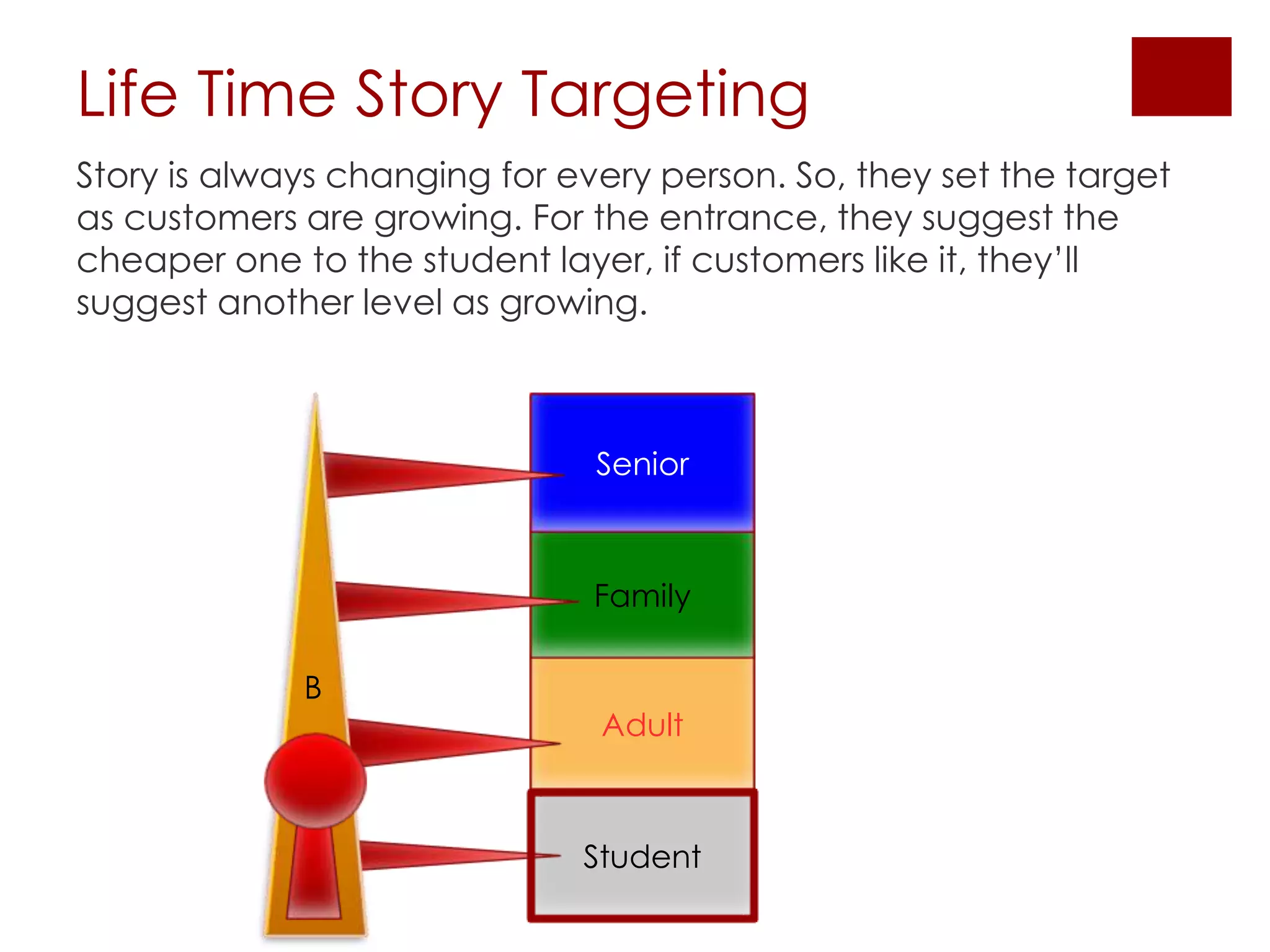 Japanese Case Study | PPTX