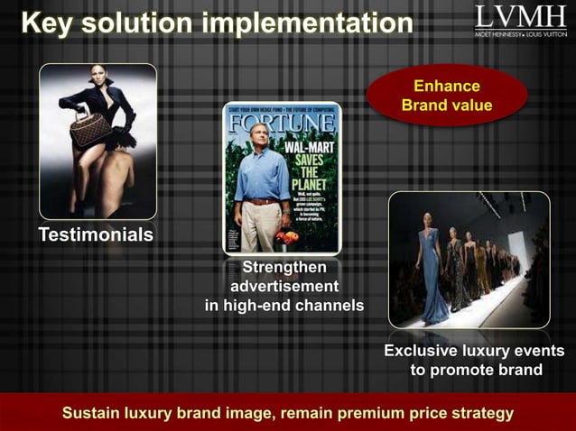 Marketing case of lvmh | PPTX | Retail Industry | Industries